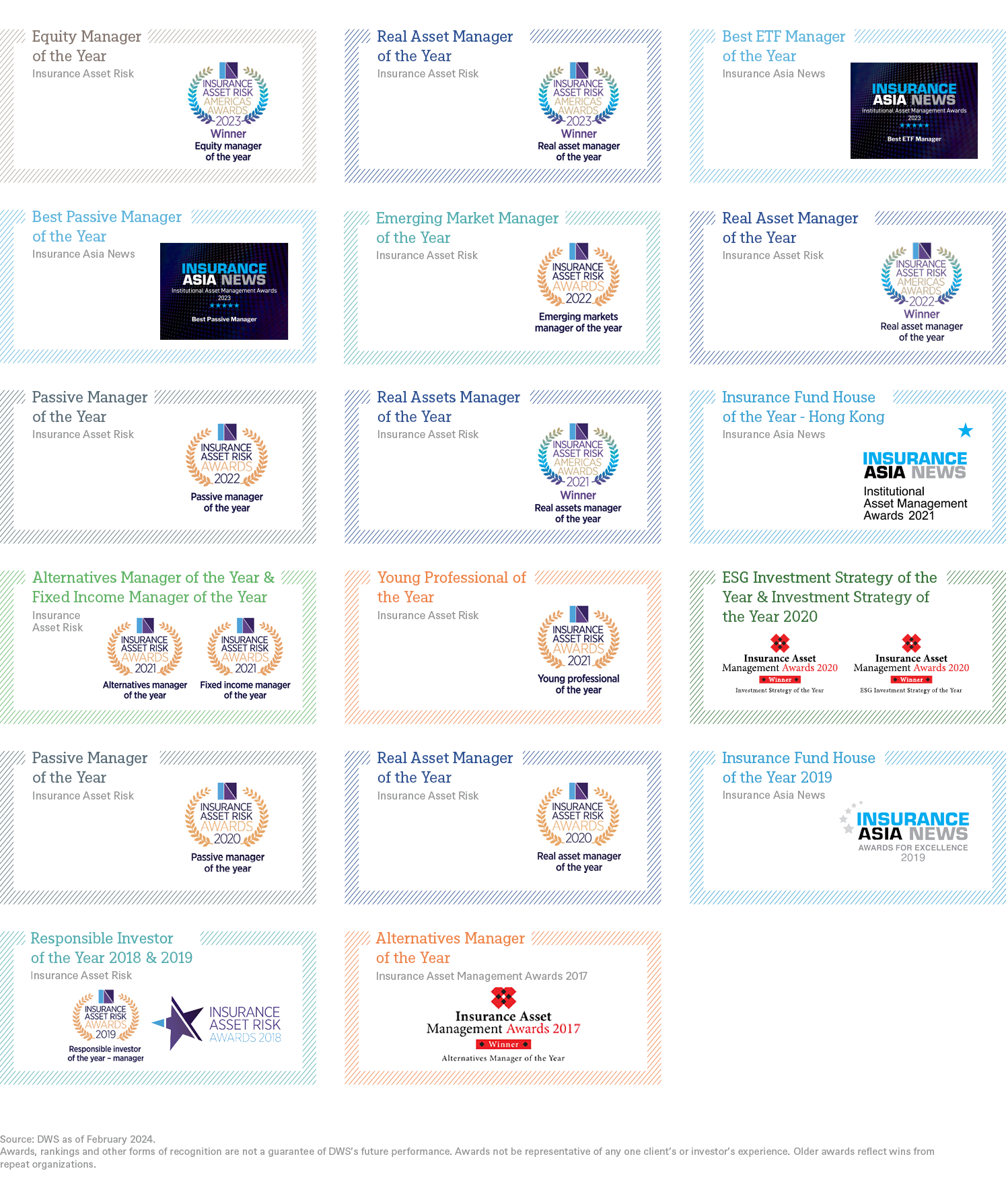 Insurance Asset Management | DWS